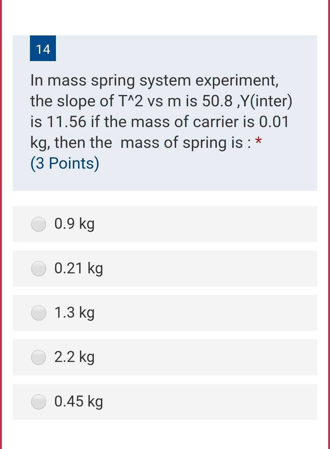 Solved 14 In mass spring system experiment, the slope of T^2 | Chegg.com