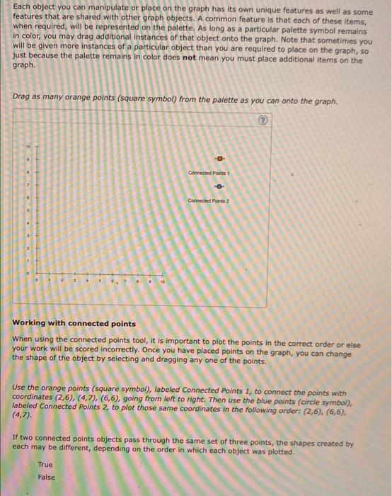 Solved Each object you can manipulate or place on the graph | Chegg.com