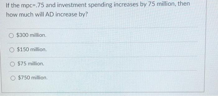 Solved If the mpc=.75 and investment spending increases by | Chegg.com
