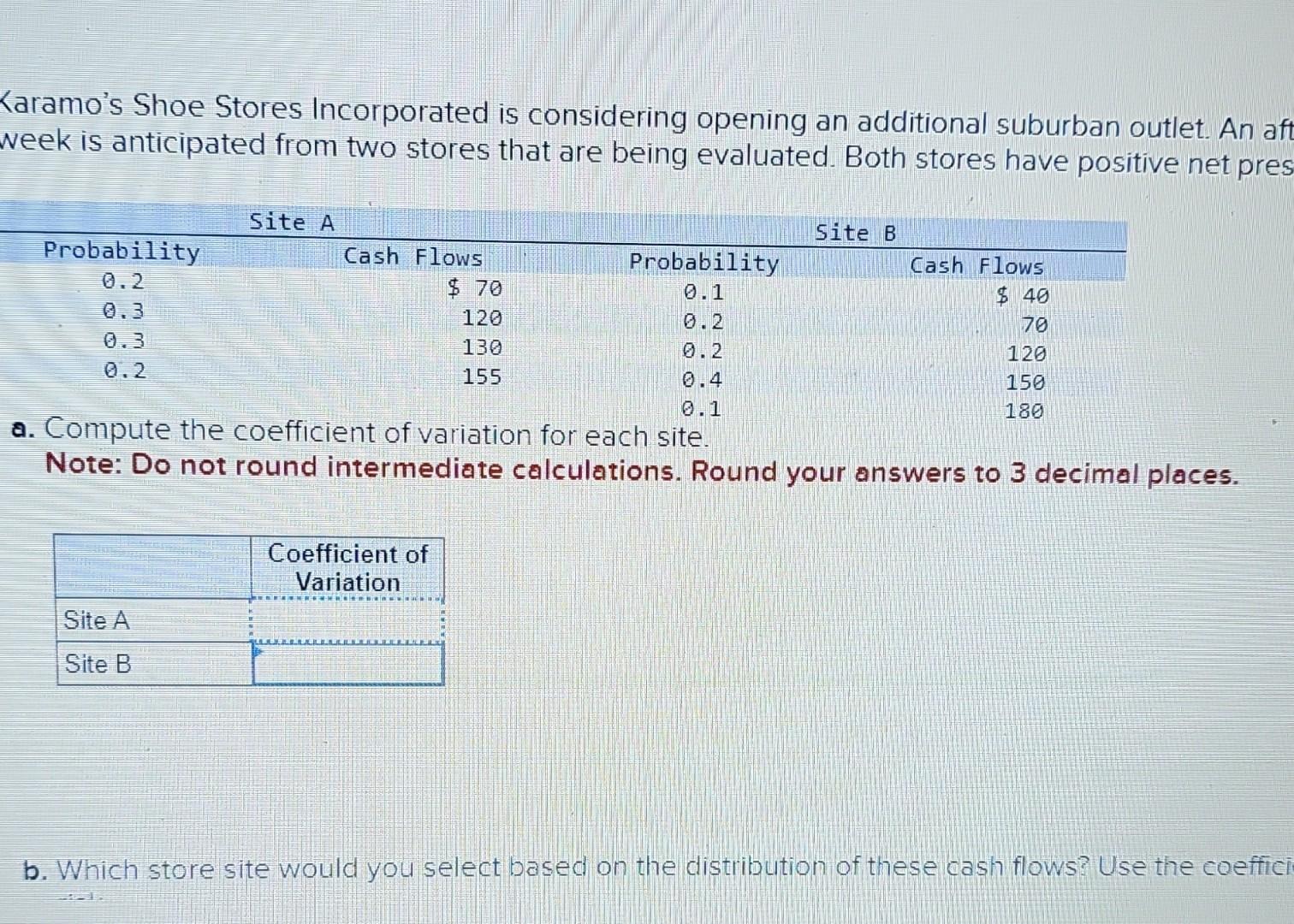 Solved Karamo's Shoe Stores Incorporated is considering | Chegg.com