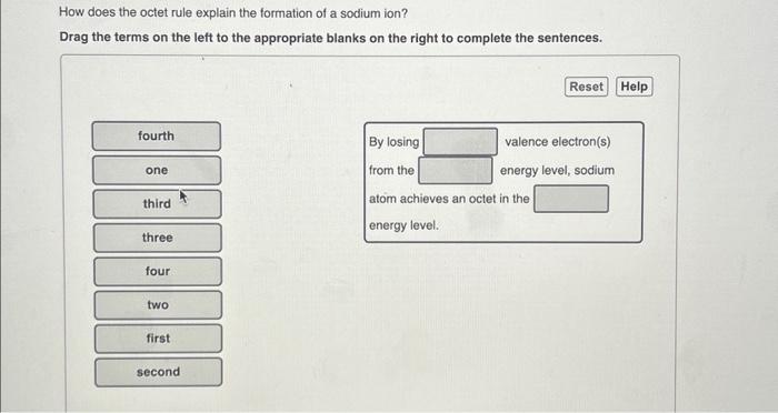 Solved How does the octet rule explain the formation of a | Chegg.com