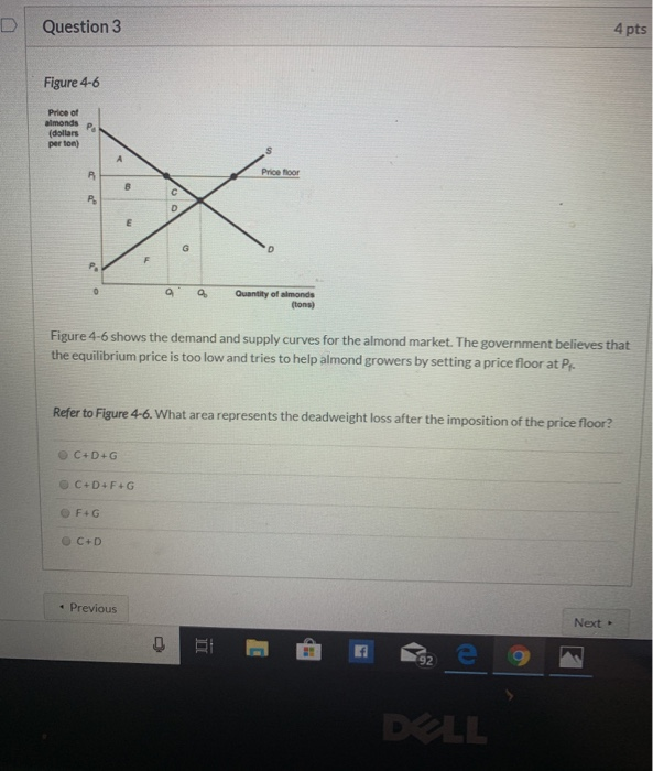Solved Question 3 4 pts Figure 4-6 Price of (dallars | Chegg.com Solved Question 3 4 pts Figure 4-6 Price of (dallars | Chegg.com