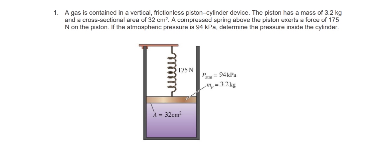 Solved A gas is contained in a vertical, frictionless | Chegg.com