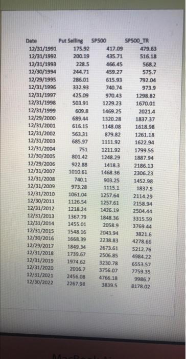 (b) Calculate the geometric average returns ta and | Chegg.com
