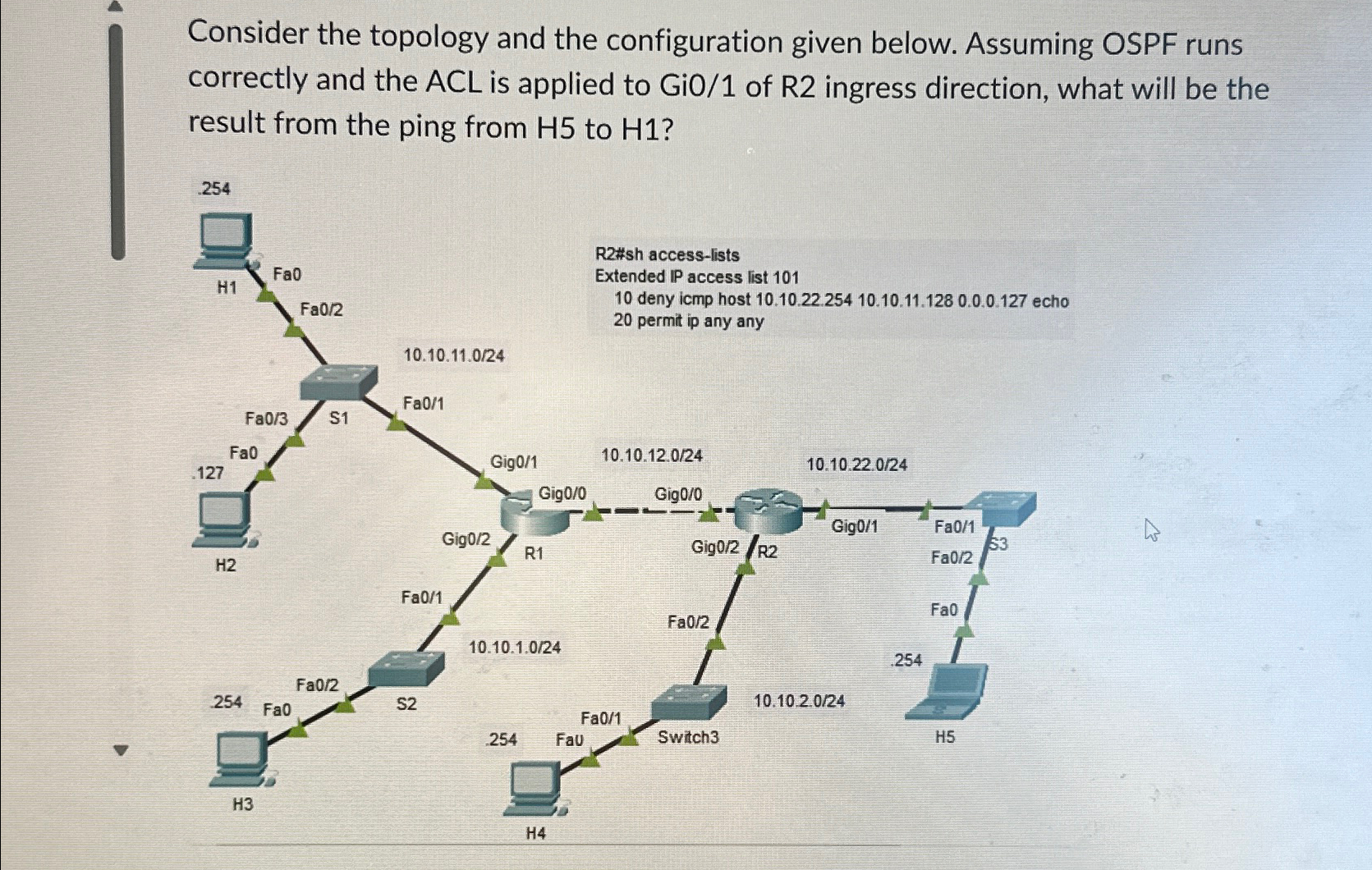 Solved Consider the topology and the configuration given | Chegg.com