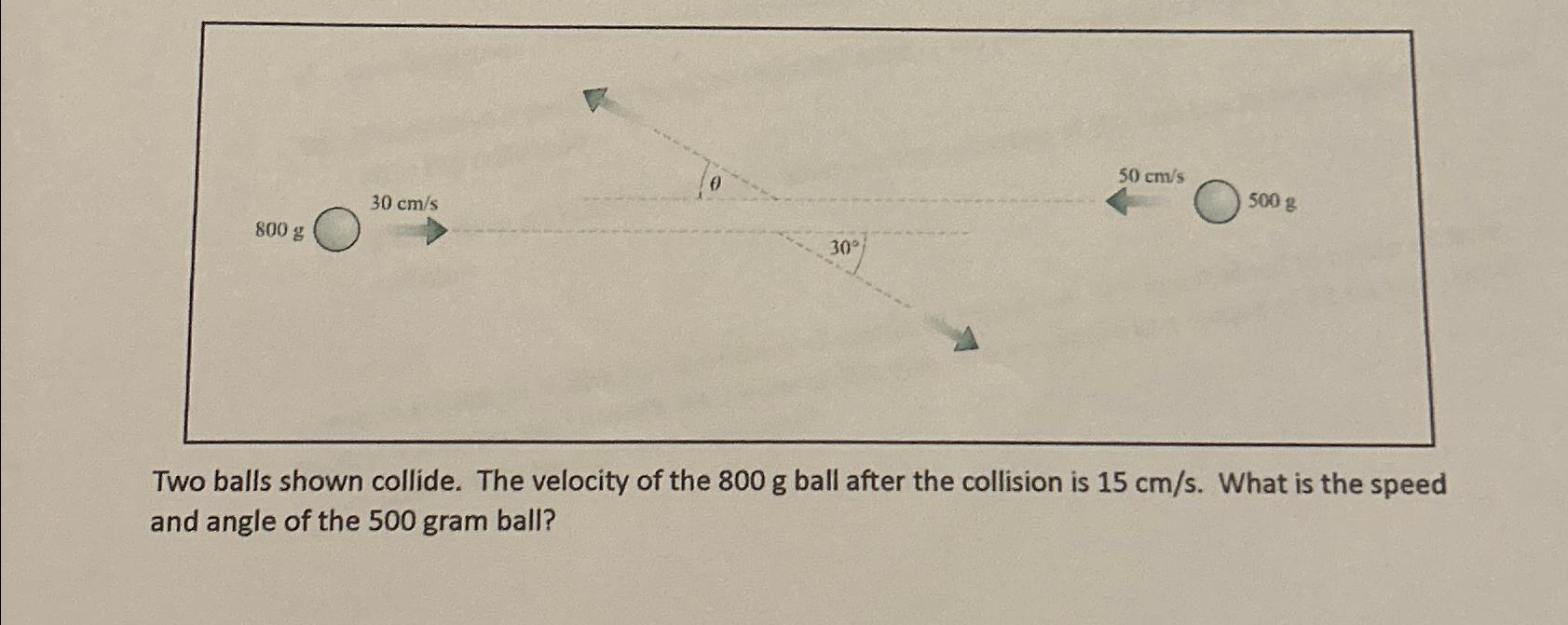 Solved Two balls shown collide. The velocity of the 800g | Chegg.com