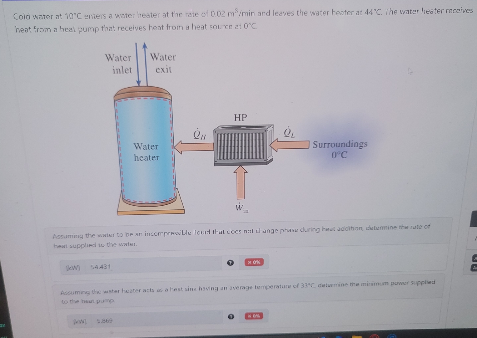 Solved Cold water at 10°C ﻿enters a water heater at the rate | Chegg.com