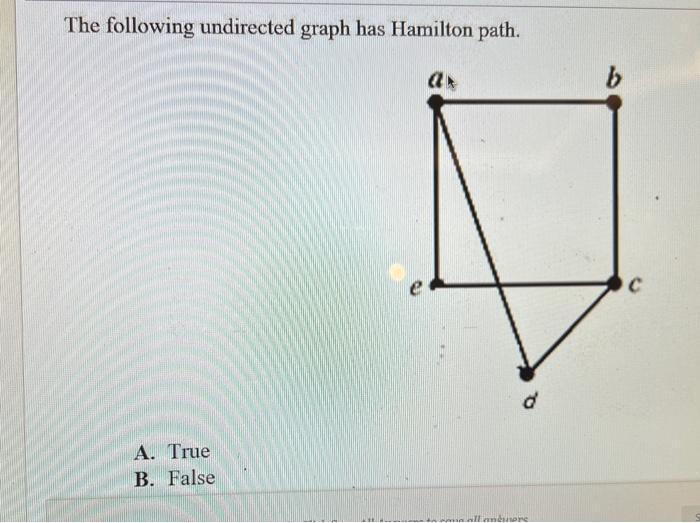 Solved The following undirected graph has Hamilton path. b e | Chegg.com