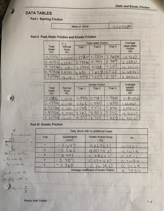 Solved Static and Kinetic Friction 5. Plot a graph of the | Chegg.com
