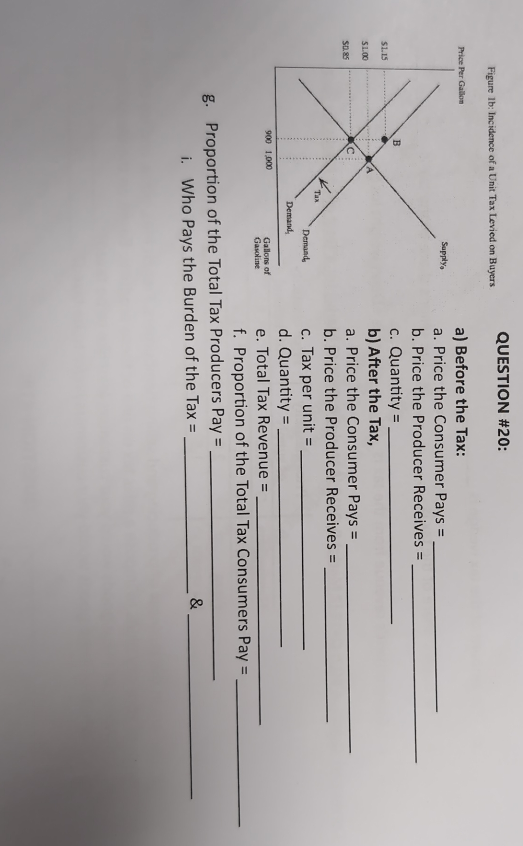 Solved Figure 1b: Incidence of a Unit Tax Levied on | Chegg.com