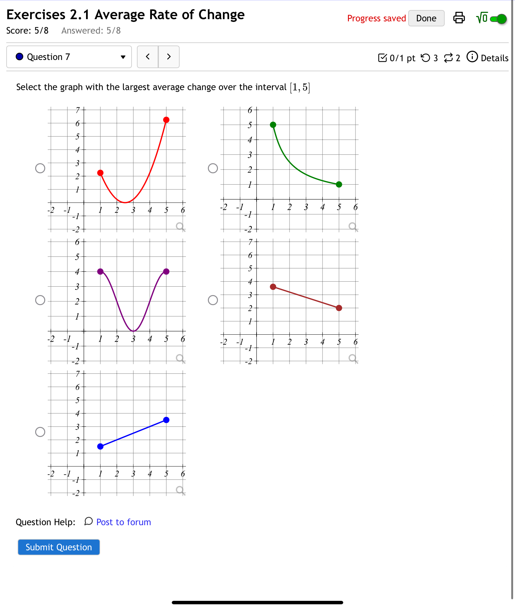 Solved Select the graph with the largest average change over | Chegg.com