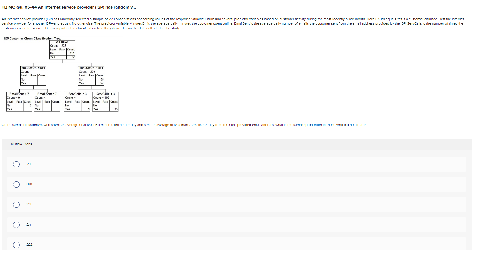 Solved TB MC Qu. 05-44 ﻿An Internet service provider (ISP) | Chegg.com
