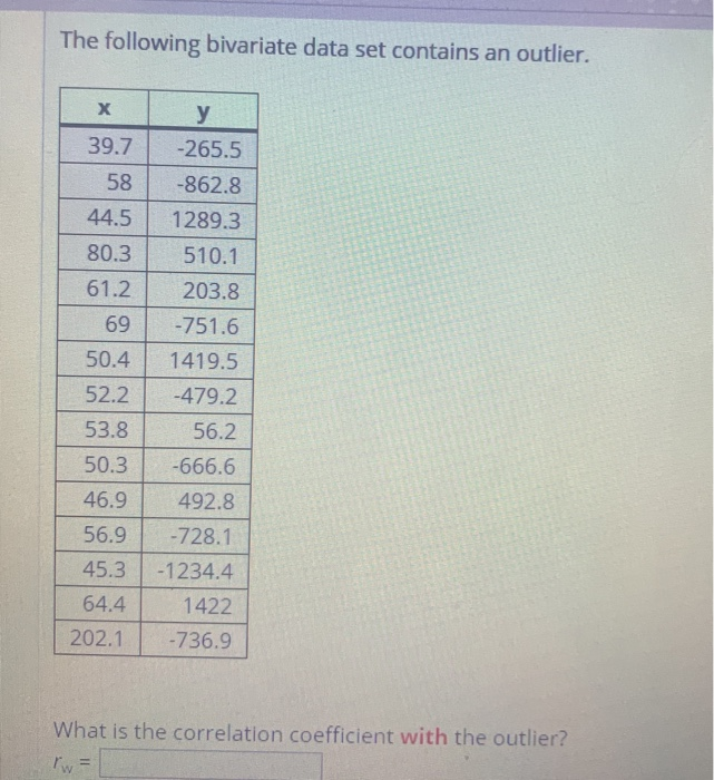 Solved The following bivariate data set contains an outlier. | Chegg.com