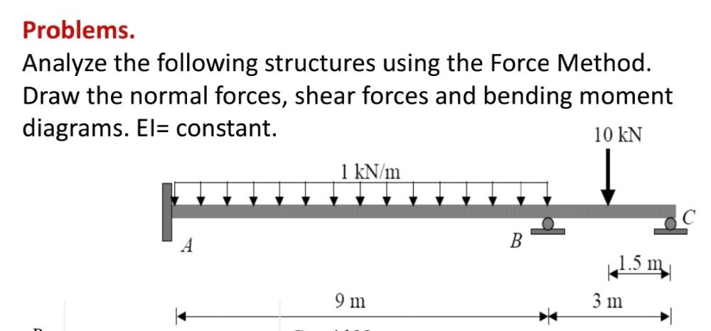 Solved Problems. Analyze the following structures using the | Chegg.com