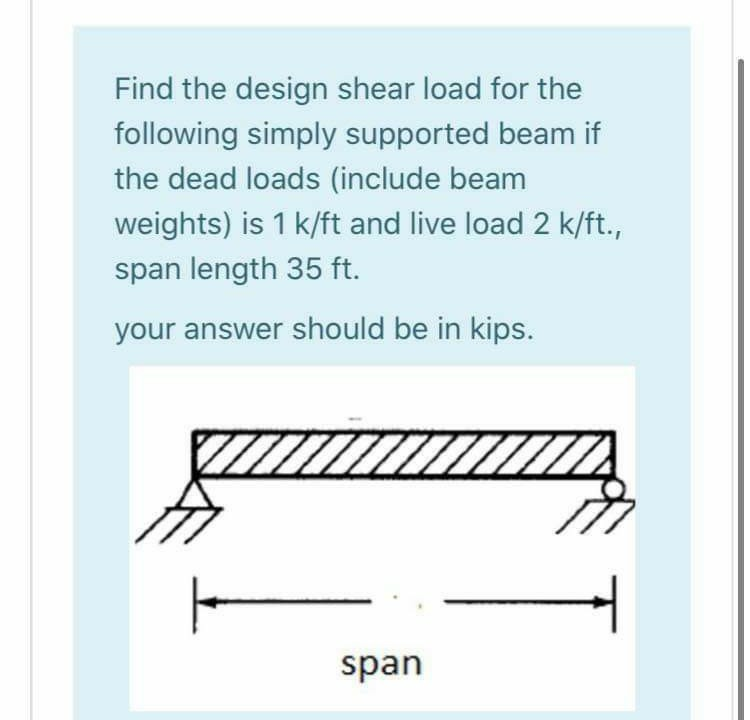Solved Find the design shear load for the following simply | Chegg.com