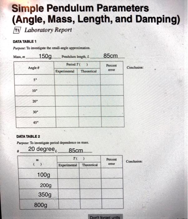 Solved Simple Pendulum Parameters (Angle, Mass, Length, and | Chegg.com