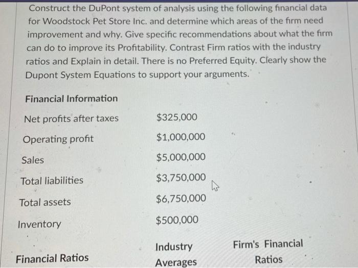 Solved Construct the DuPont system of analysis using the | Chegg.com