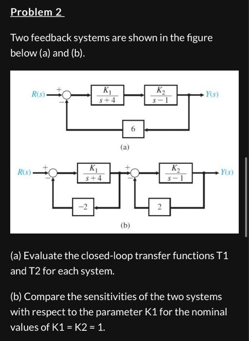 Solved Two feedback systems are shown in the figure below | Chegg.com