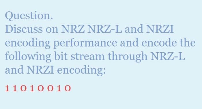 Solved Question Discuss on NRZ NRZ-L and NRZI encoding | Chegg.com