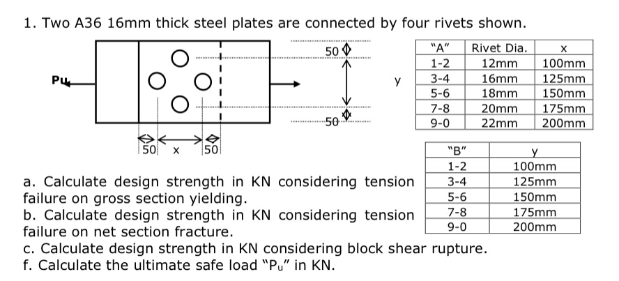 Solved Two A36 16mm thick steel plates are connected by four | Chegg.com