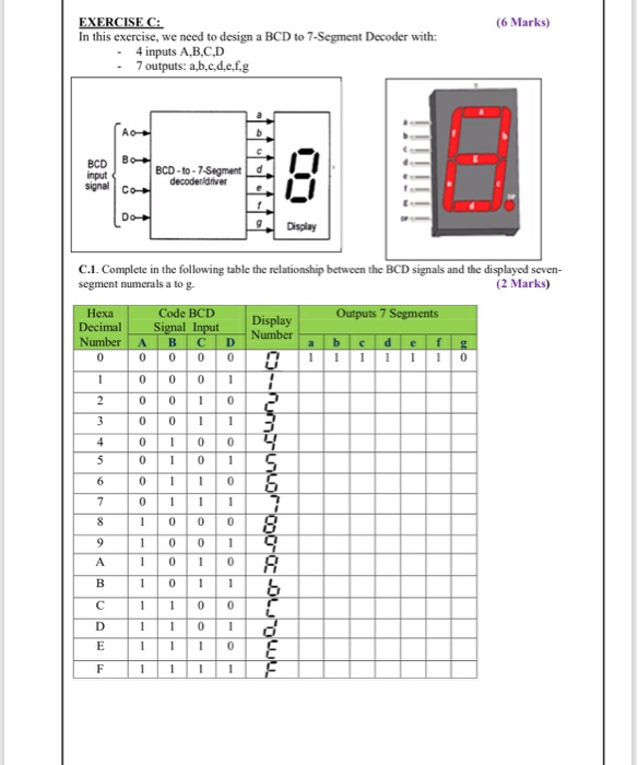 Solved (6 Marks) EXERCISE C: In this exercise, we need to | Chegg.com