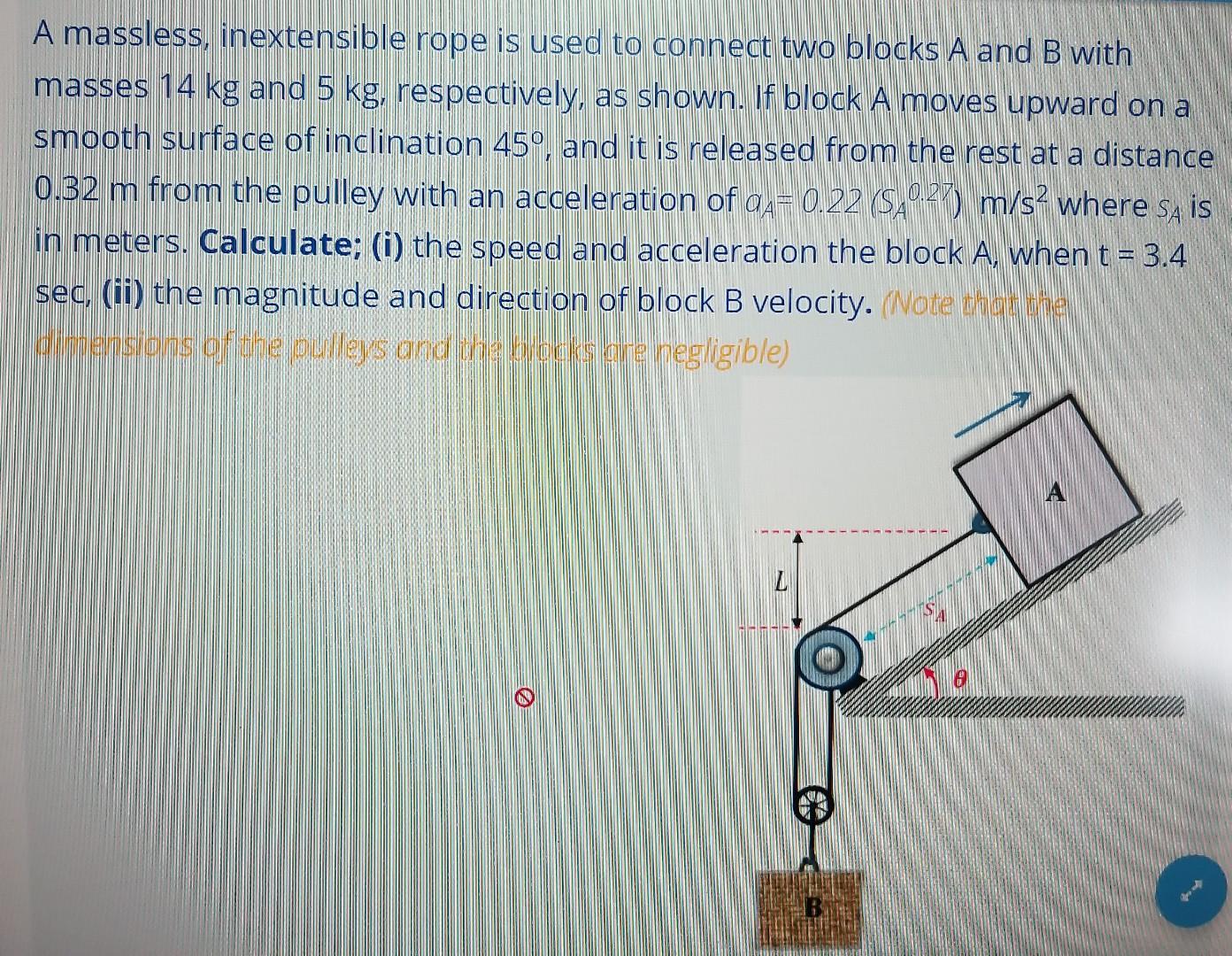 Solved A massless, inextensible rope is used to connect two | Chegg.com