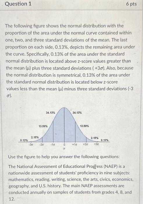 Solved The following figure shows the normal distribution | Chegg.com
