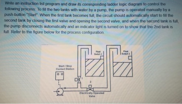 Solved Write an instruction list program and draw its | Chegg.com