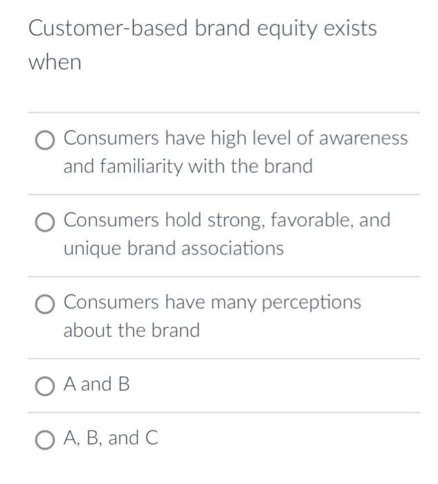 Solved Customer-based brand equity exists when Consumers | Chegg.com