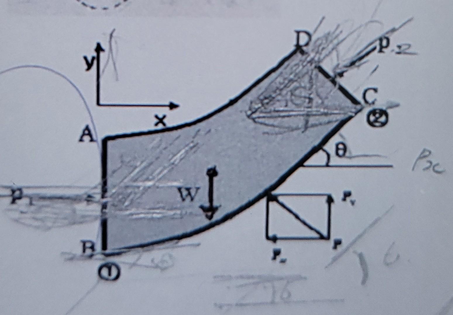 Solved Water flows in a curved tube with a circular | Chegg.com