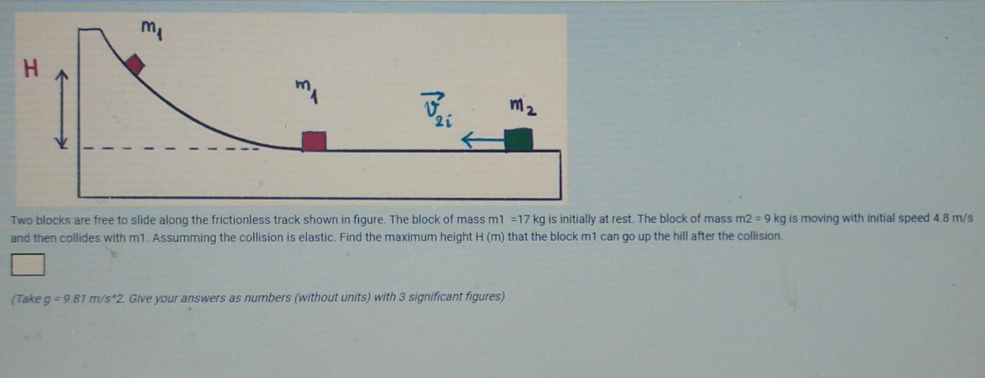 Solved m H . m2 21 Two blocks are free to slide along the | Chegg.com