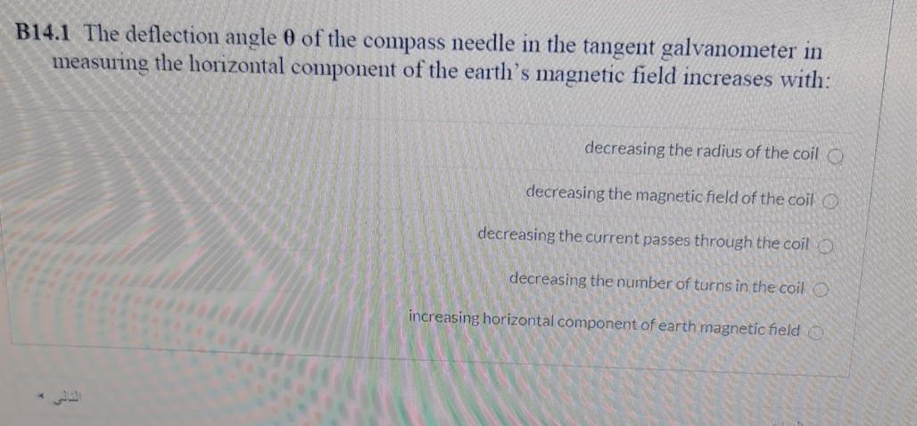 Solved B14.1 The deflection angle 0 of the compass needle in | Chegg.com
