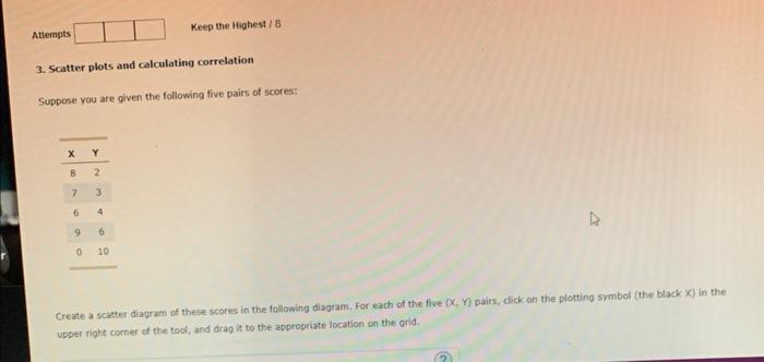 Solved 3. Scatter plots and calculating correlation Suppose | Chegg.com