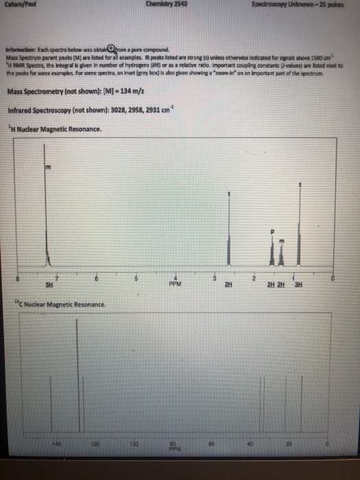 Solved Gam/Pau Chemistry 2540 Spectroscopy Unknown -25 | Chegg.com