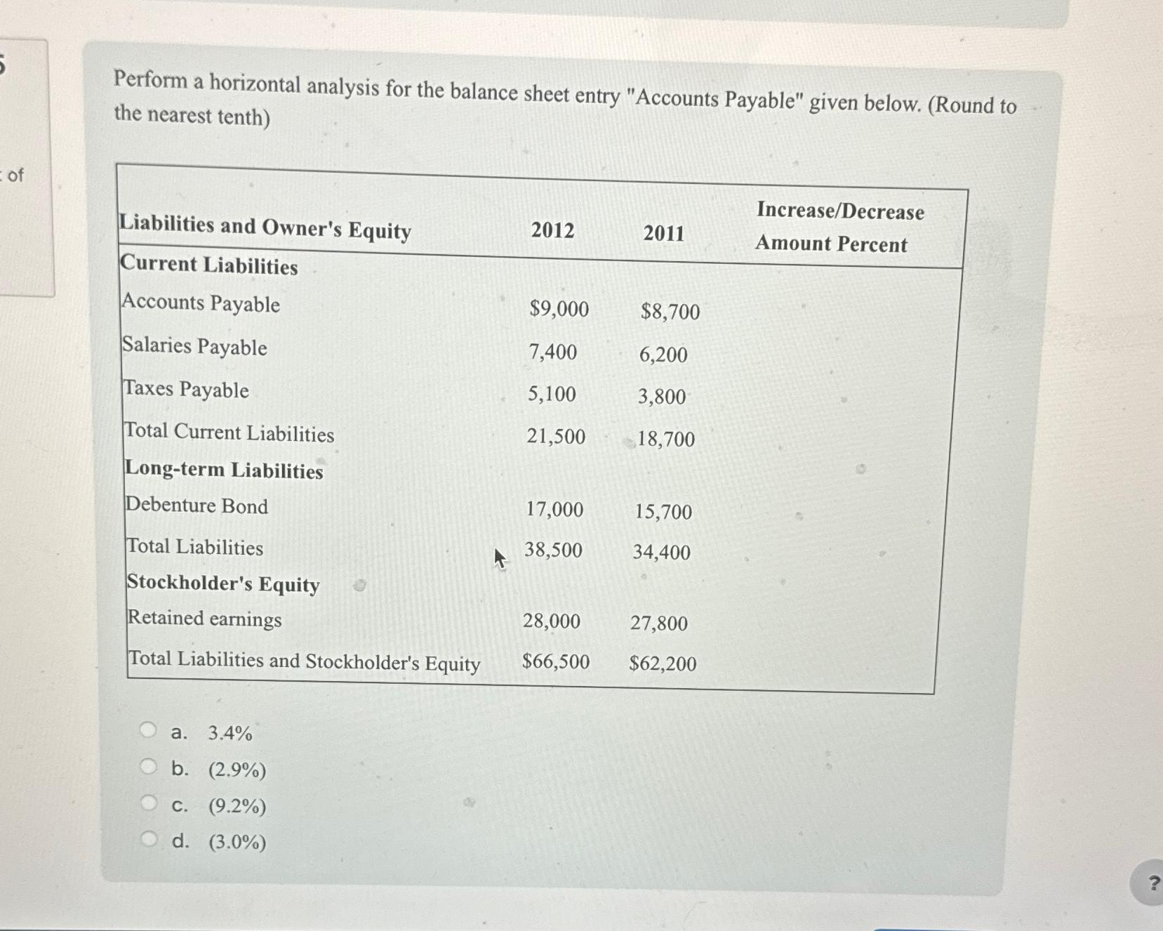 Solved Perform a horizontal analysis for the balance sheet | Chegg.com