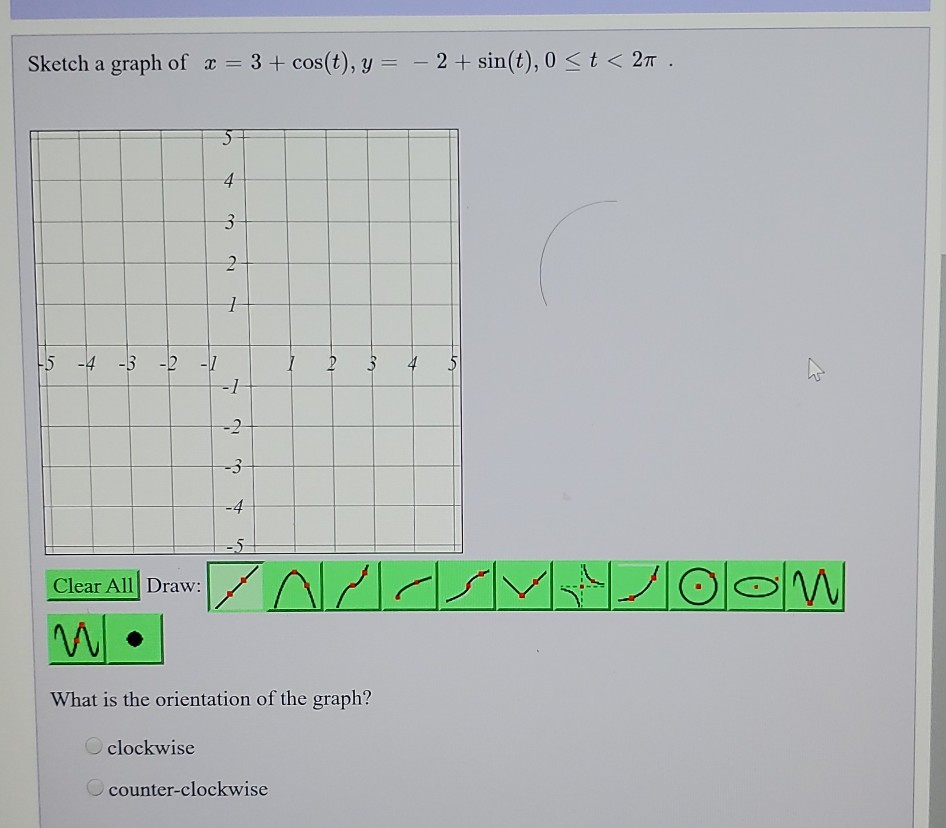 Solved Sketch a graph of x = 3 + cos(t), y = - 2 + sin(t), 0 | Chegg.com