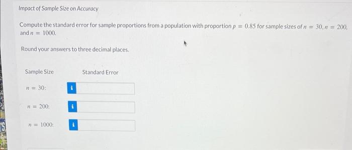 Solved Impact Of Sample Size On Accuracy Compute The