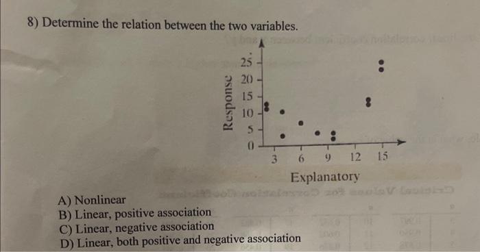 Solved 8) Determine the relation between the two variables. | Chegg.com