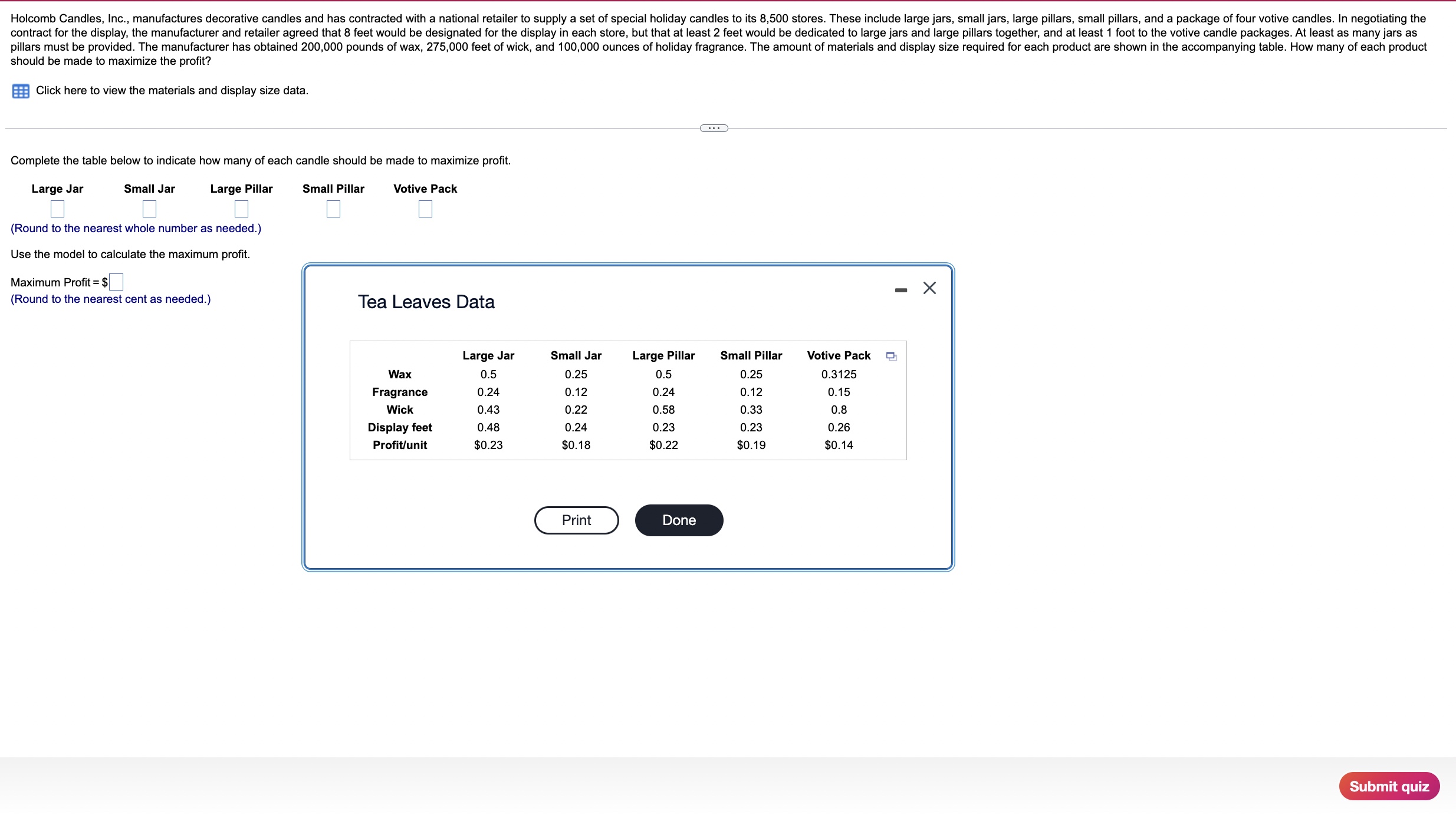 Solved olcomb ﻿Candles, Inc., manufactures decorative | Chegg.com