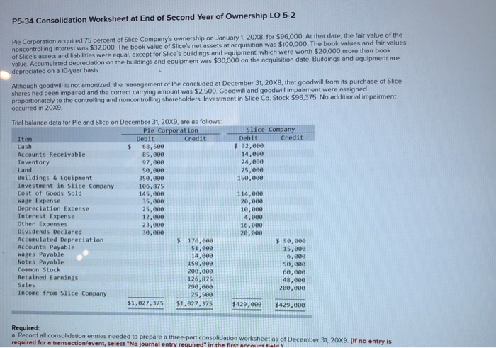 Solved please fill out the worksheet and show work for | Chegg.com
