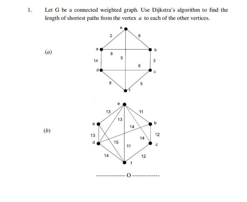 Solved 1. Let G be a connected weighted graph. Use | Chegg.com