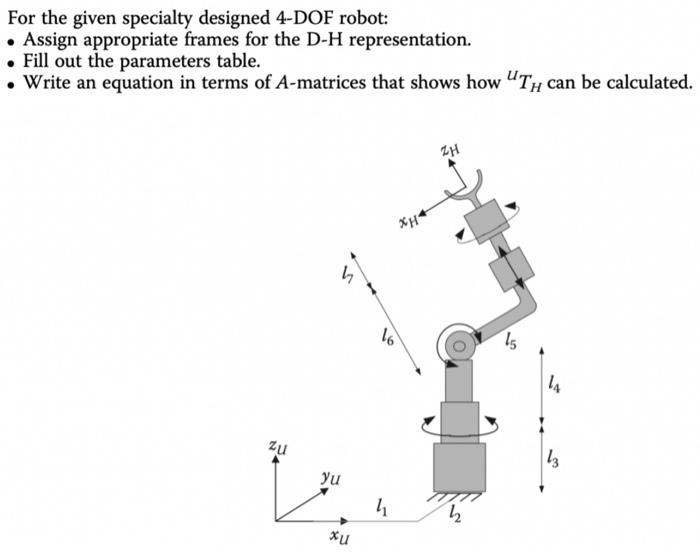 Solved For the given specialty designed 4-DOF robot: - | Chegg.com