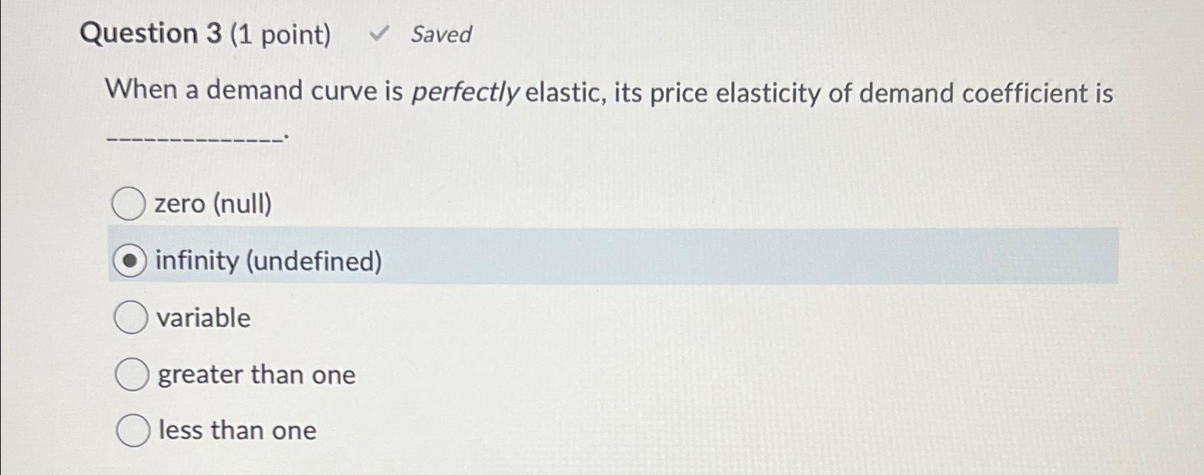 Solved Question 3 (1 ﻿point) ﻿SavedWhen a demand curve is | Chegg.com
