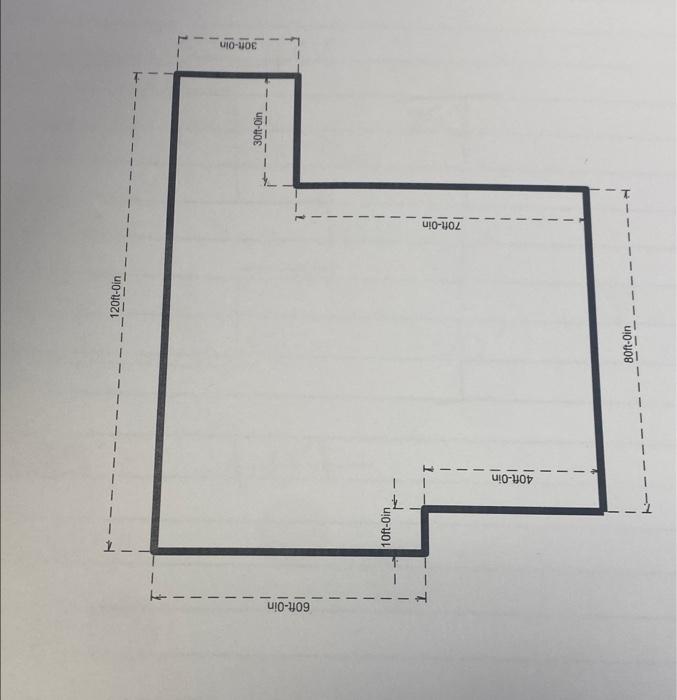 Solved a) Perimeter of the building b) Area of the building. | Chegg.com