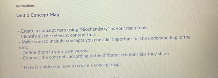 Solved Instructions Unit 1 Concept Map - Create a concept | Chegg.com