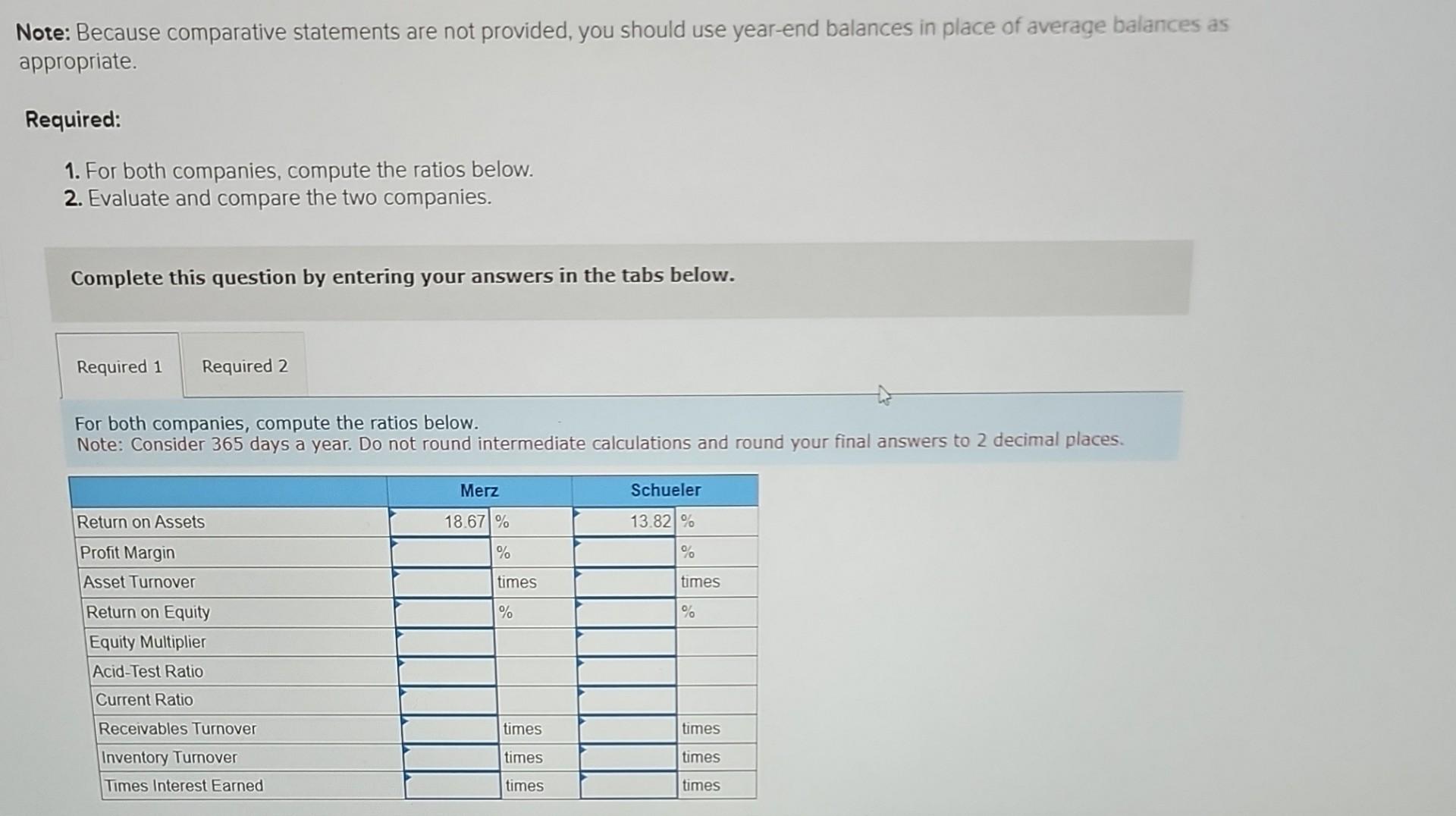 Solved Presented below are condensed financial statements | Chegg.com