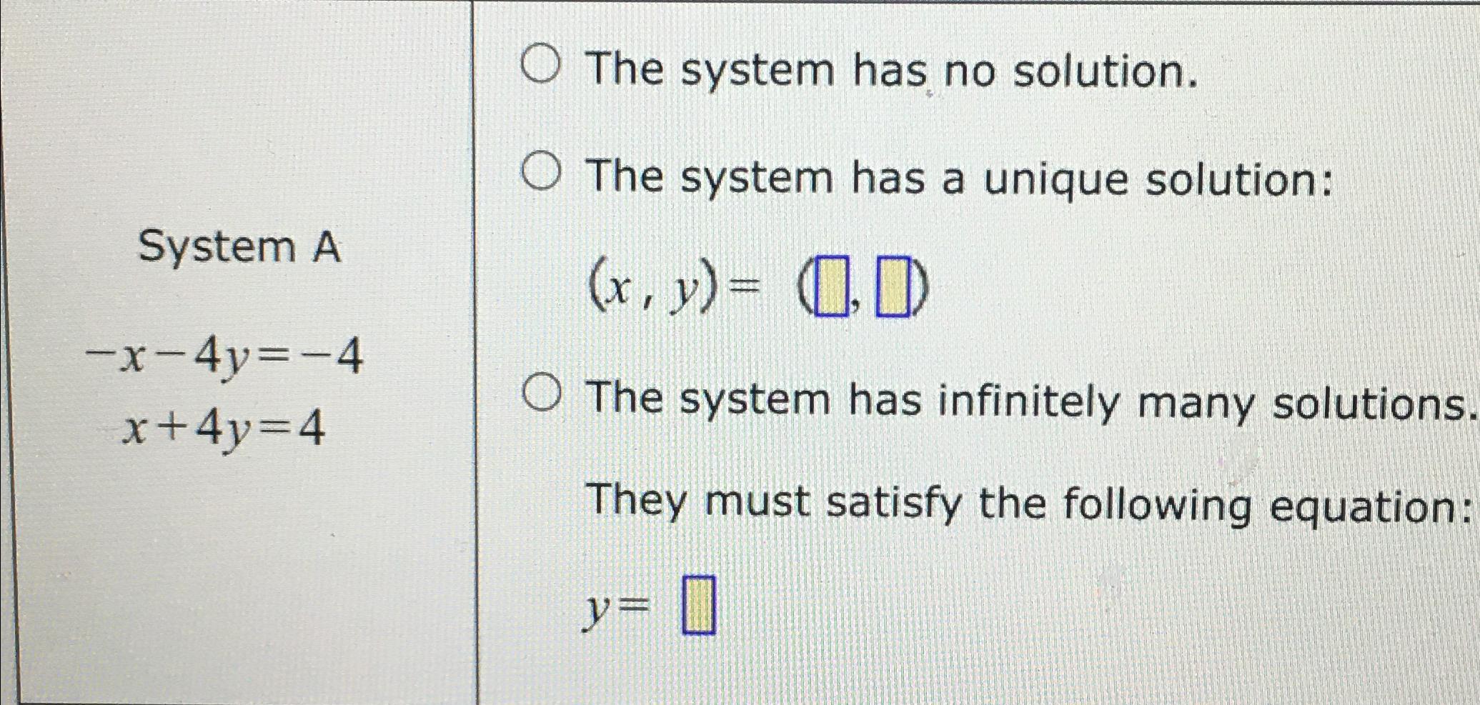 Solved The system has no solution.System A-x-4y=-4x+4y=4The | Chegg.com