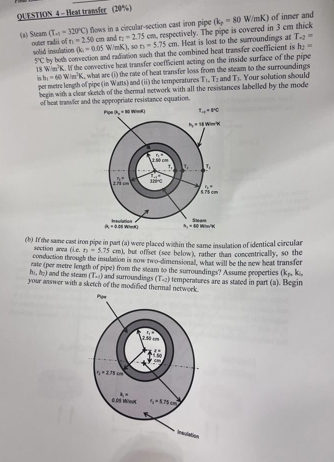 Solved QUESTION 4-Heat transfer (20%)(a) ﻿Steam )=1=(320°C | Chegg.com