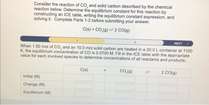 Solved Consider the reaction of CO2 and solid carbon | Chegg.com