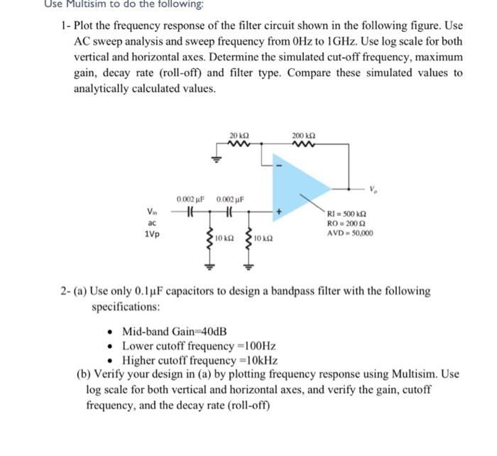 Solved 1- Plot the frequency response of the filter circuit | Chegg.com